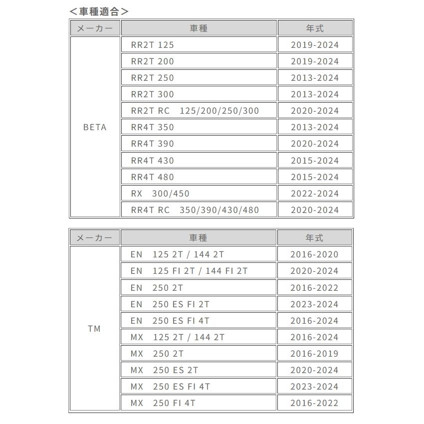 ACERBIS AC-26231 アチェルビス LINEAR フロントディスクカバー (BETA、TM) バイク ディスクガード オフロード ...