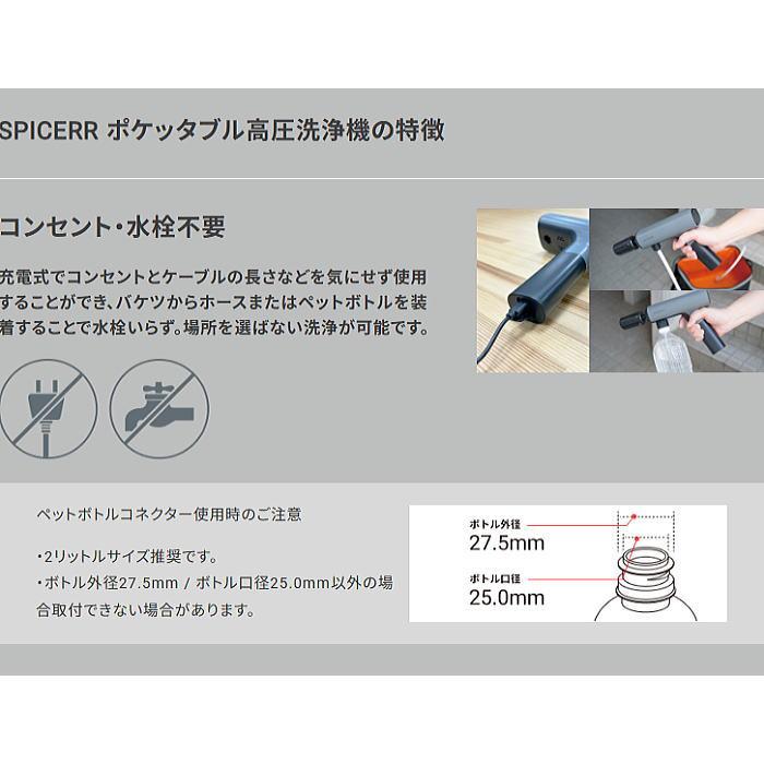 SPICERR スパイサー SWU-201 ポケッタブル高圧洗浄機 POCKETABLE PRESSURE WASHER バイク メンテナンス 00083043 : ラフアンドロード ヤフー店 ...