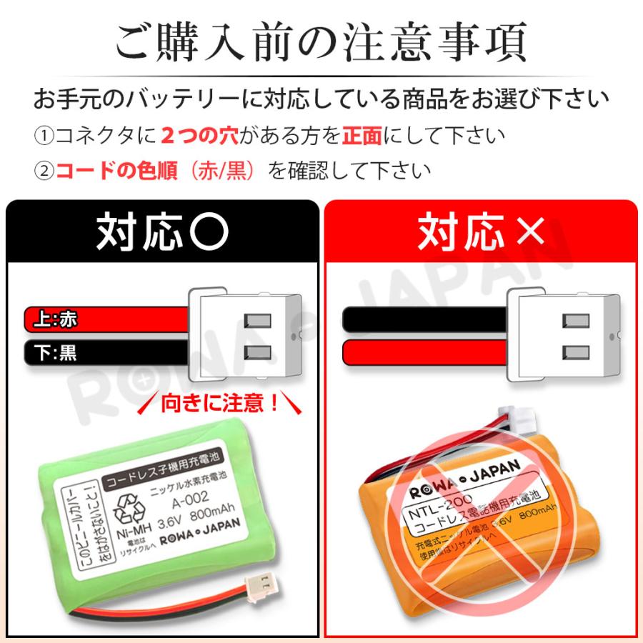 NTT NTT対応 電池パック-107 キヤノン対応 DBT100 ELPA対応 TSA-121 TSC-121 互換 コードレス 電話機 テレビドアホン 充電池 ロワジャパン : ロワ ...