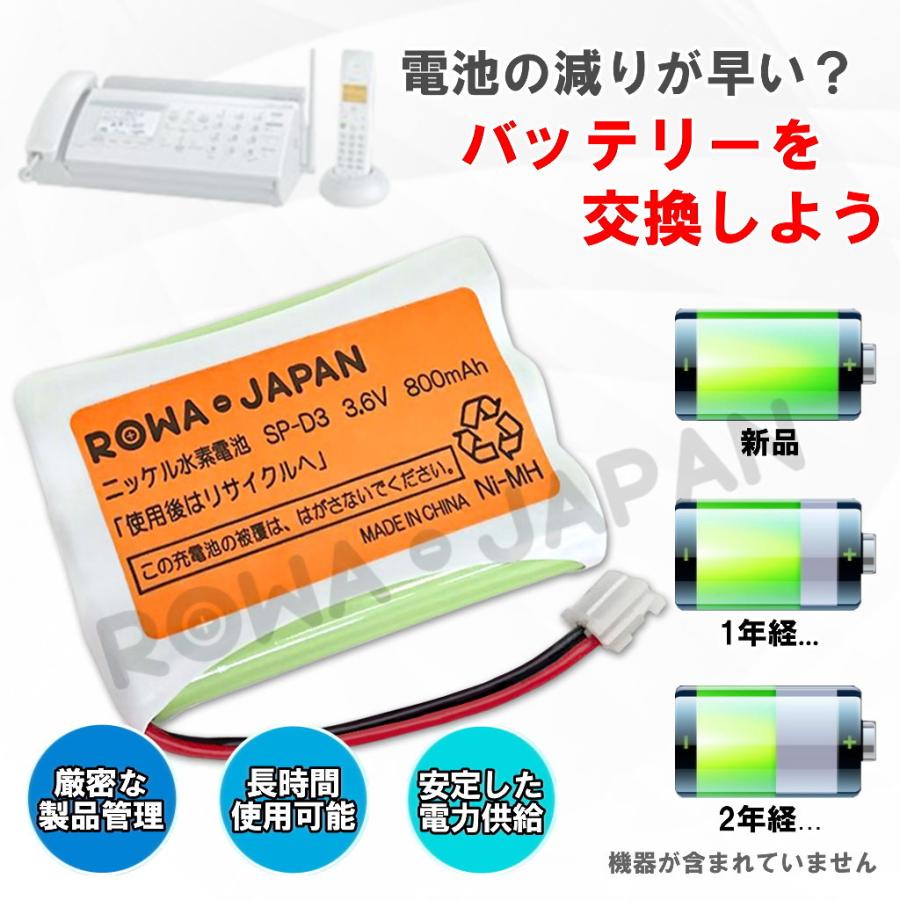 NEC SP-D3 / NTT 電池パック-099 CTデンチパック-099 コードレス子機 対応 互換 充電池【ロワジャパン】 :SP-D3:ロワジャパン - 通販 - Yahoo!ショッピング