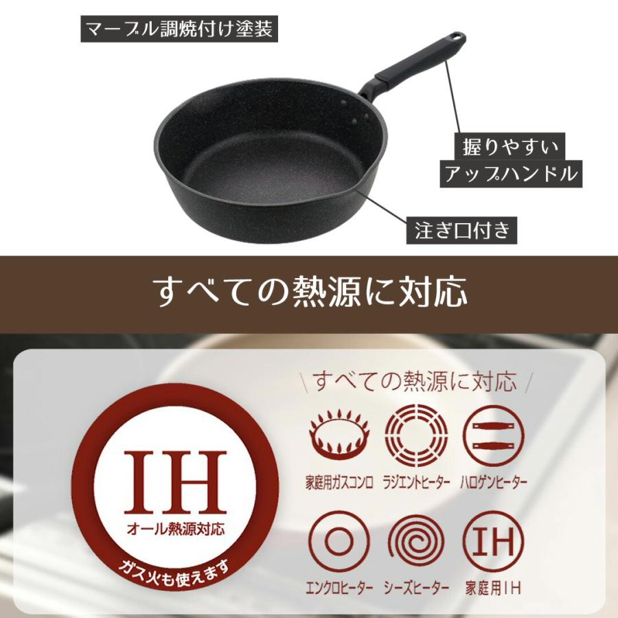 フライパン 28cm ih ライトセンスマーブル | ディープパン IH 28センチ IH対応 ガス火 オール熱源 深型 ダークグレー キズに強い こびりつきにくい 長持ち PFOA ...