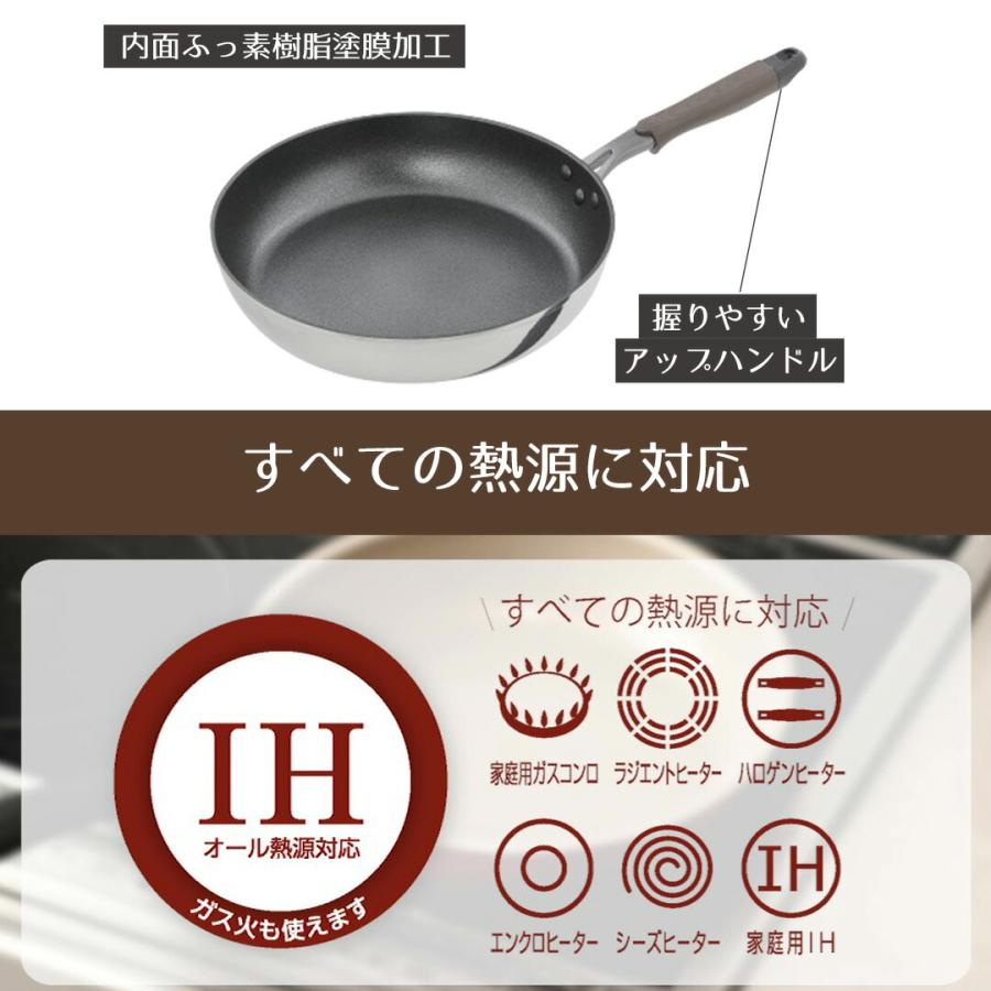 フライパン IH 30cm 木目調 | ih ガス火 30センチ IH対応 ミラー仕上げ オール熱源 キズに強い こびりつきにくい 長持ち PFOA PFOS フリー 可愛い おし ...