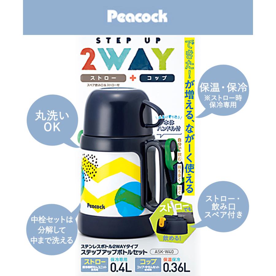 水筒 保冷 キッズ ベビー ステンレスボトル 2WAYタイプ コップ & ストロー 400ml ネイビードット ASK-W40 ピーコック | マグ ストローマグ :E374:ロイヤル通販 ...