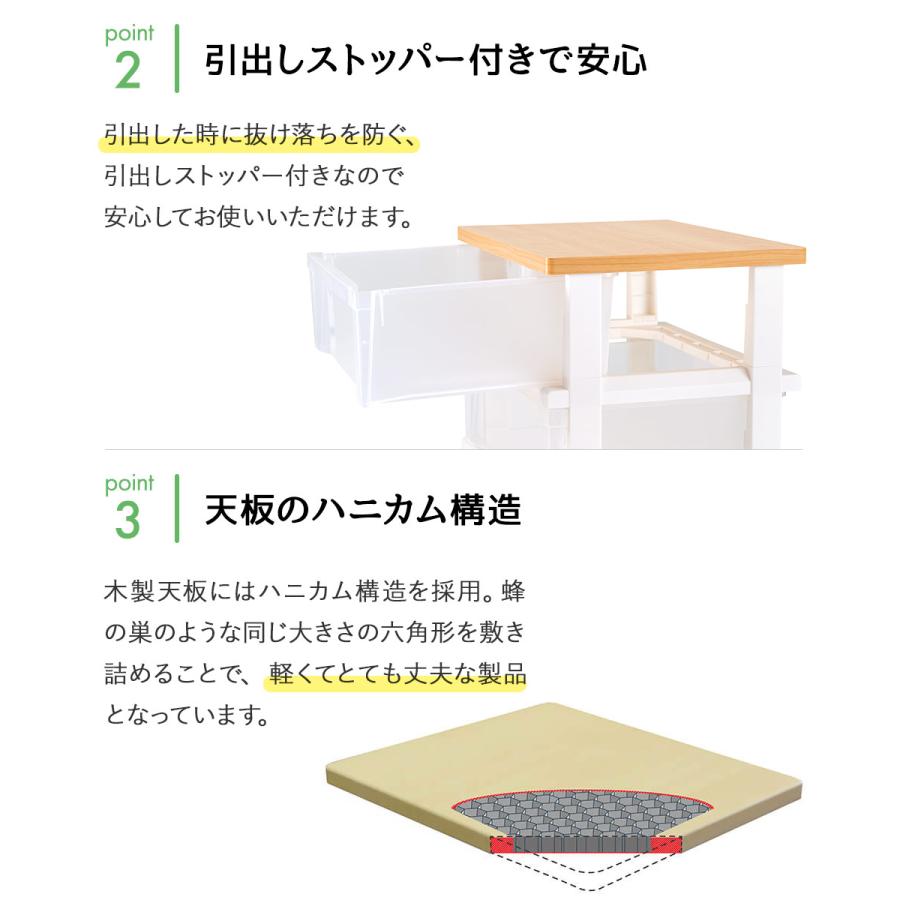 木製天板ストッカー550 組立式 3段 メープル | 天馬 幅55x奥40x高さ60cm 収納 プラスチック 衣装ケース チェスト 押入れ 押し入れ収納 引出し おし : e972 ...