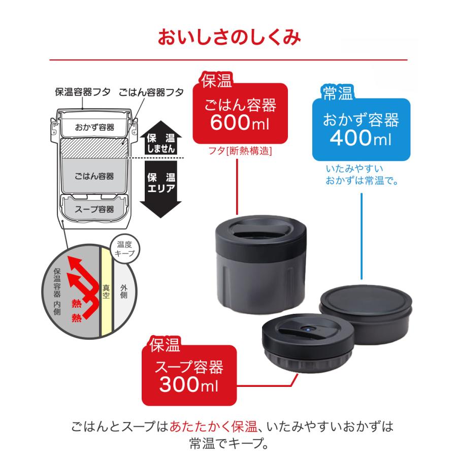ステンレスランチジャー ミッドナイトブルー JBG-1801-MDB サーモス | 食洗機対応 保温 保冷 おかず スープ 汁物 箸 ハシ 食洗機 ごはん お弁当 ラ : f474 ...