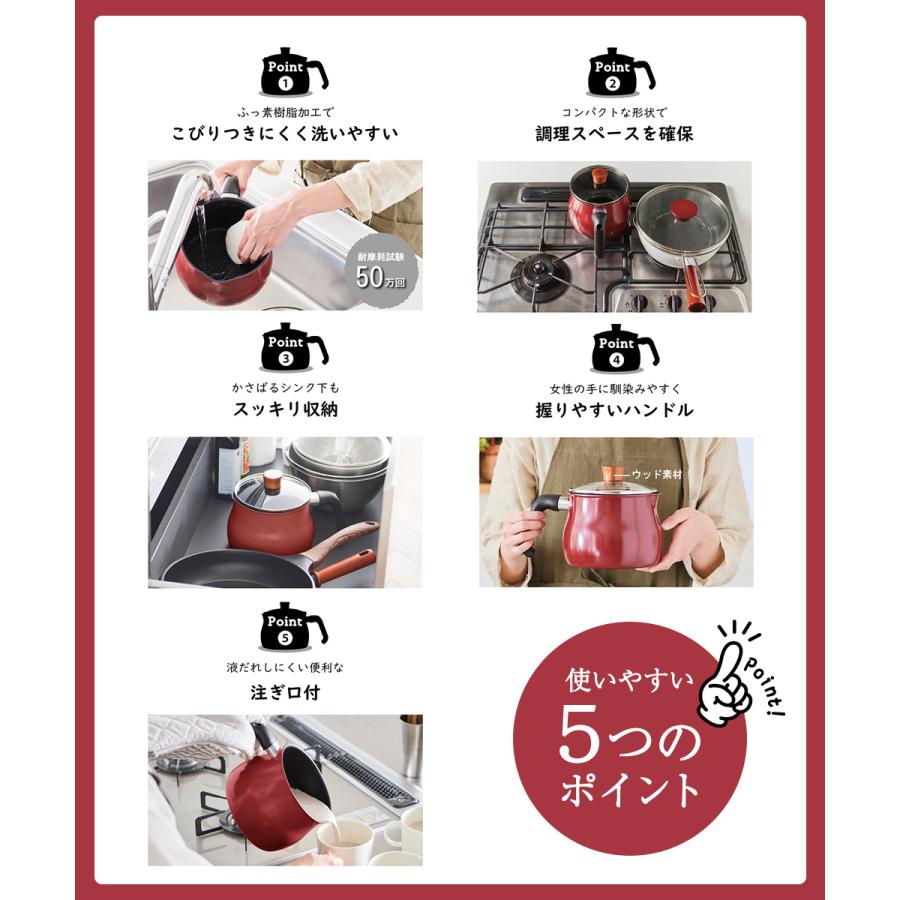 マルチポット 2.2L M IH対応 ToMay dolce 和平フレイズ | 片手鍋 鍋 蓋付き IH ガス火 直火 マルチ鍋 万能鍋 深型 小型 小鍋 ガラス : ロイヤル通販 - 通販 ...