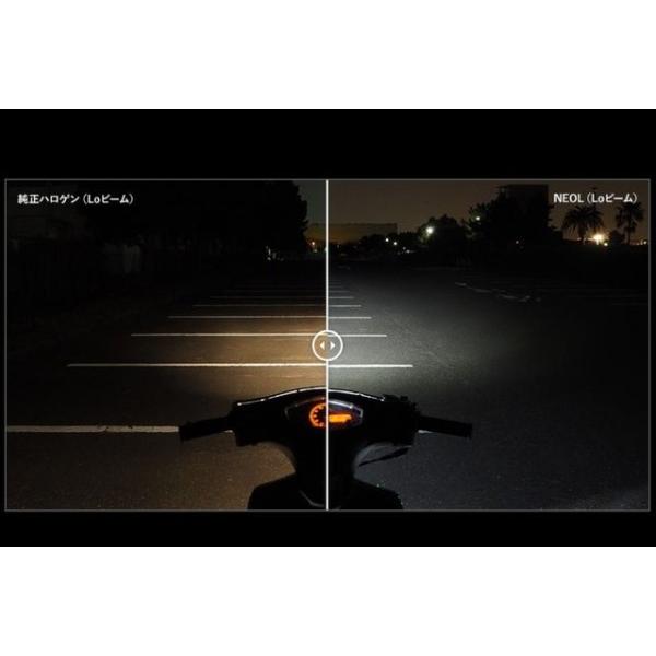 SPHERE LIGHT(スフィアライト) ミニバイク用 LEDヘッドライト NEOL PH12型 : rpskショッピング - 通販 - Yahoo!ショッピング
