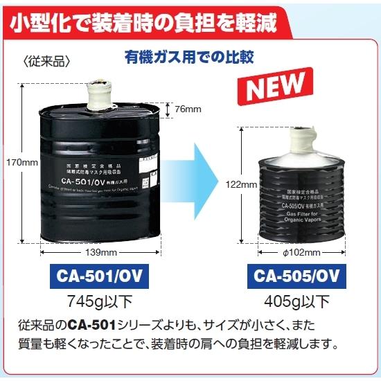 重松 GM161、GM91用 CA-505/HC シアン化水素（青酸）用吸収缶（00959） 1個 :GMSC90:理研化学Yahoo!支店 - 通販 - Yahoo!ショッピング