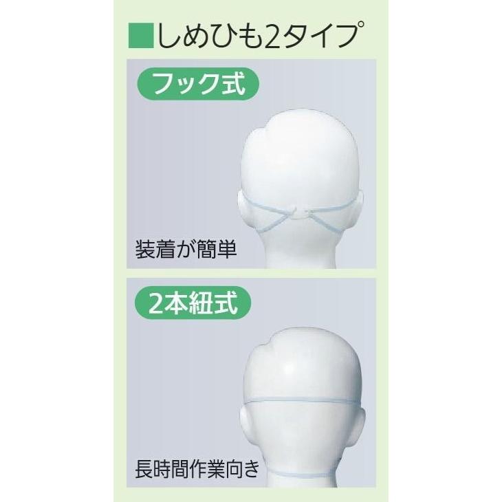 DS2マスク DD11-S2-5 10枚入 しめひも2種類 重松製作所 防じん区分DS2 指定防護係数10 N95同等品 感染症 PM2.5 ...