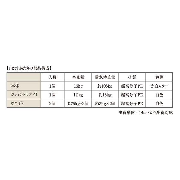 KYブロック 赤白 L1000×H550×W450 ジョイント・ウエイト付セット 八木熊 : 資材・印刷のルネ - 通販 - Yahoo!ショッピング