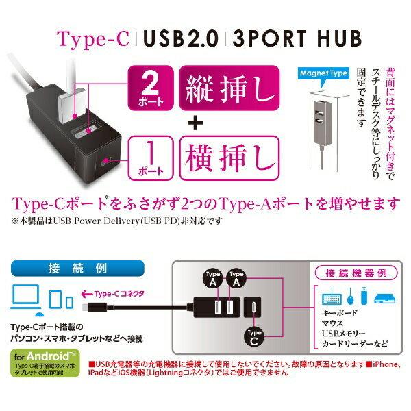 ナカバヤシ UH-C2463 USBハブ ブラック (バスパワー /3ポート /USB2.0対応)(UHC2463BK) ※返品不可 :nb-uhc2463bk:資材・印刷のルネ - 通販 ...