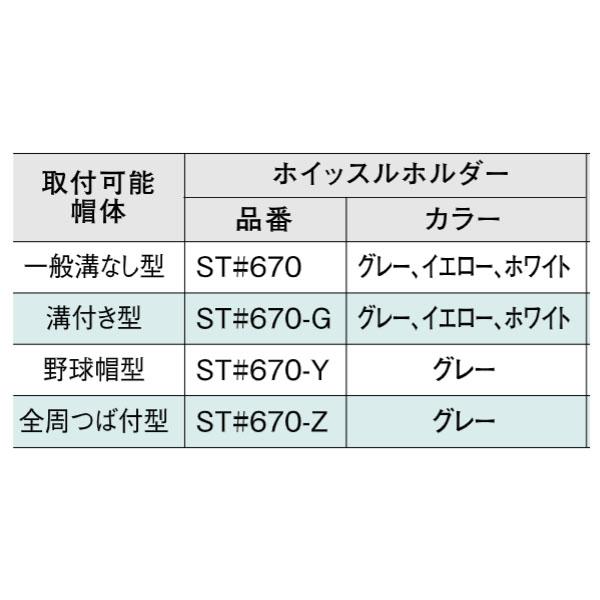 ヘルメット用 ホイッスルホルダー 溝付き型 ST#670-G 谷沢製作所 タニザワ : 資材・印刷のルネ - 通販 - Yahoo!ショッピング
