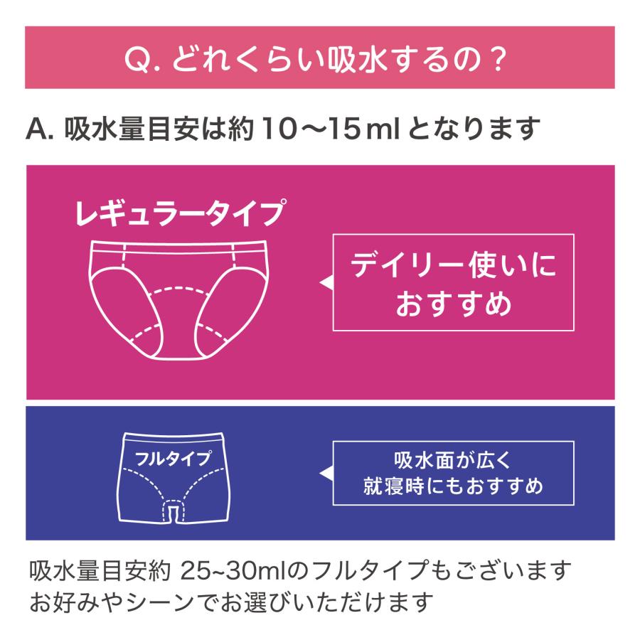 吸水ショーツ ルシアン Femoon フェムーン 吸水サニタリーショーツ 生理 月経 下着 : zz4547383069485 : あしたるんるん ヤフー店 - 通販 - Yahoo!ショッピング