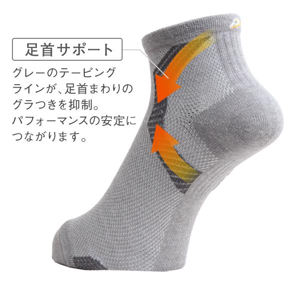 公式 スポーツソックス ランニング 靴下 マラソン Runtage アスリートサポート ソックスAIR メンズ レディース [M便 1/1 ...