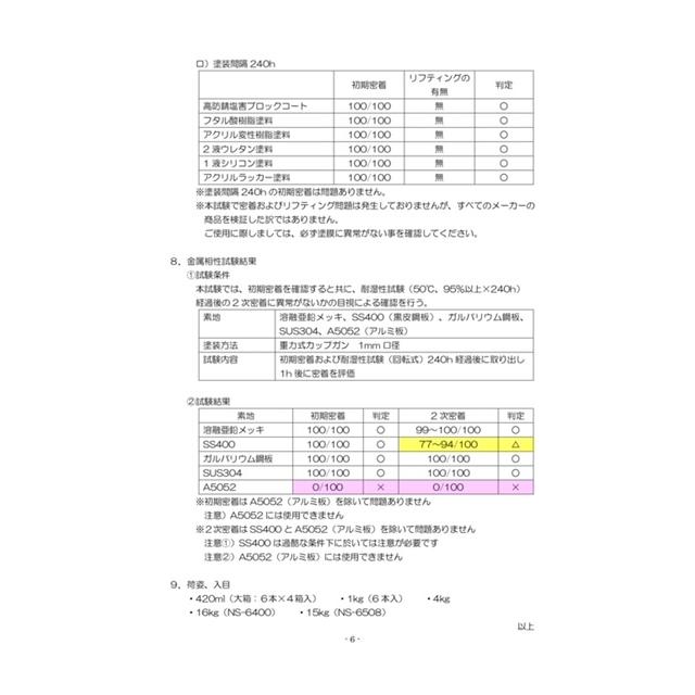 セントラル産業 スプレー塗料 油性 錆止め塗料 シルバー 錆の上から 塗れる塗料 DIY 420ml サビランジャー NS-6508SP 錆 ...