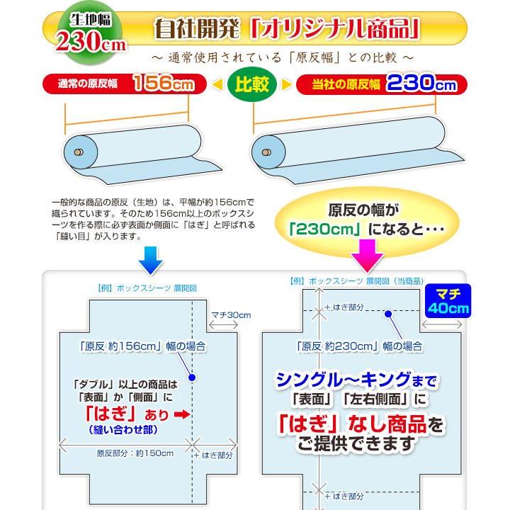 ボックスシーツ ダブル 140×200×40cm 防ダニ ベッドシーツ :01-21-sg1-bs40-d:自社ブランド良品寝具の宮地 - 通販 - Yahoo!ショッピング