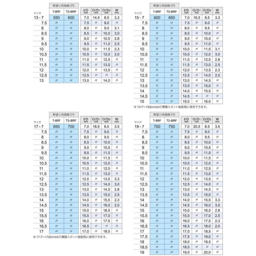 Fuji T2-BRF-15 : リュウセイフィッシングワークス - 通販 - Yahoo!ショッピング