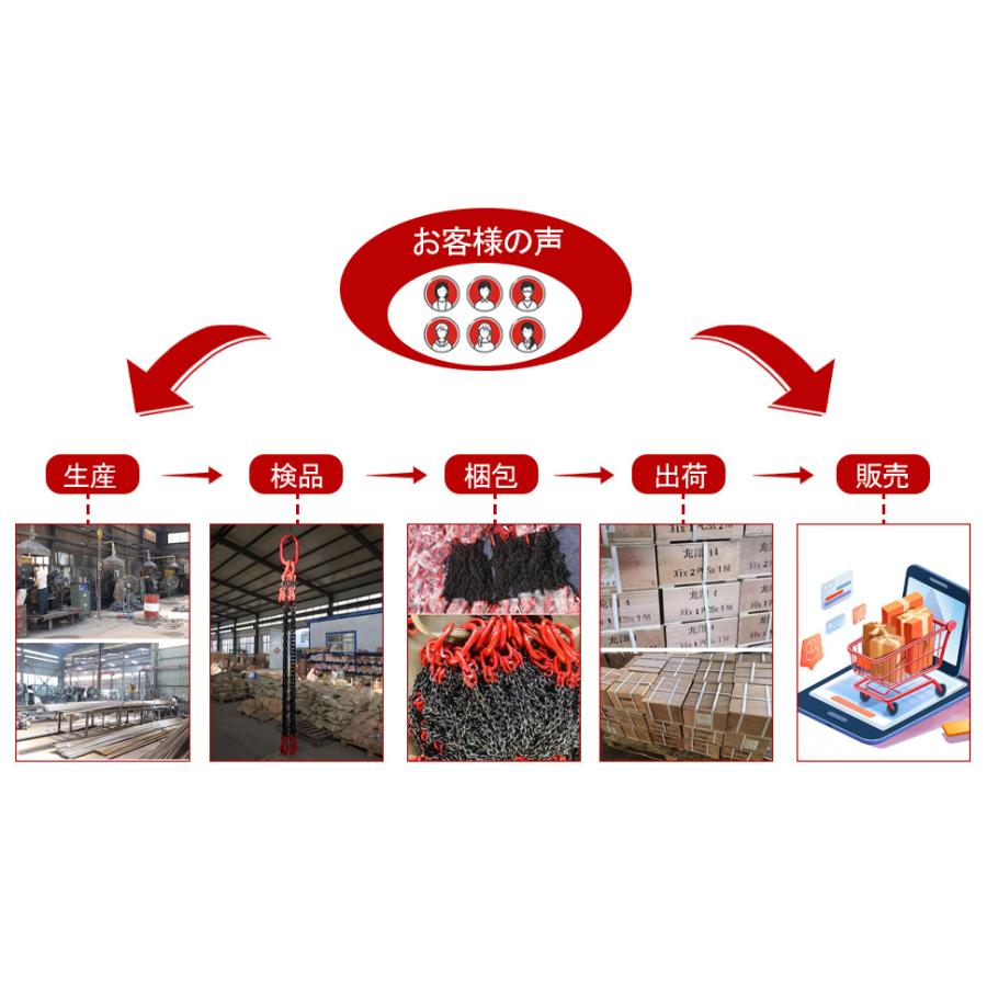 スリングチェーン 3t 2本吊り×2m 耐荷重3t 吊りクランプ 吊りベルト スリングフックタイプ チェーンフック : TOOL SHOP - 通販 - Yahoo!ショッピング