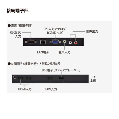 シャープ SHARP PN-HW751 75インチ 4K デジタルサイネージ ディスプレイ : S@GUARD - 通販 - Yahoo!ショッピング