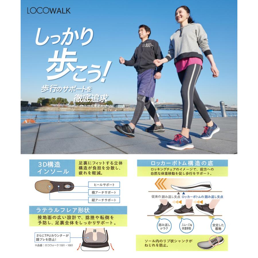 ウォーキングシューズ レディース 通勤 3e 幅広 ゆったり サイドファスナー 履きやすい 歩きやすい 疲れにくい 痛くない スニーカー ローカット 運動靴 3013 : S-mart ...