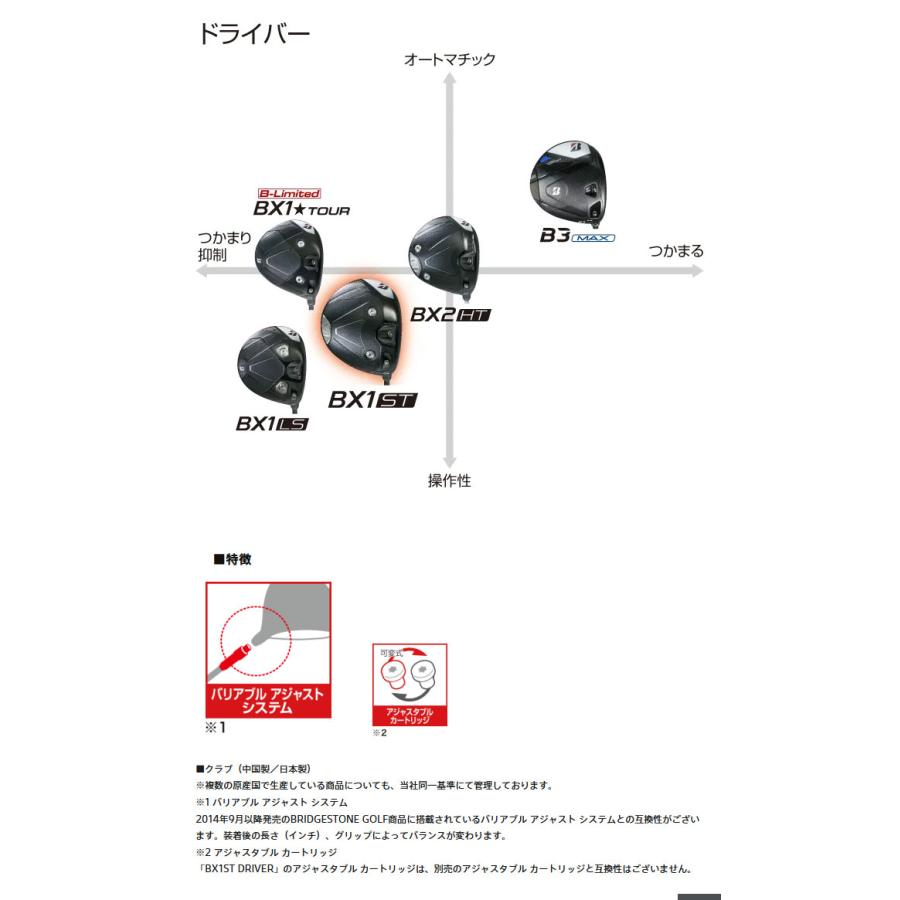 BRIDGESTONE GOLF ブリヂストンゴルフ BX1 ST ドライバー VENTUS BS6
