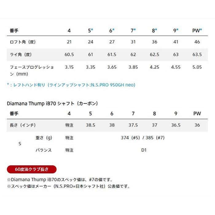 ブリヂストンゴルフ 242CB+ アイアン 6本セット （#5〜9、PW） Diamana Thump iB70 カーボンシャフト 2024年モデル BRIDGESTONE GOLF : bs ...