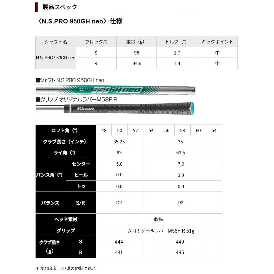 Dolphin Wedge キャスコ ドルフィン ウェッジ DW-118 NS PRO 950GH neo スチールシャフト装着 2018年モデル[Kasco dolphin wedge ...