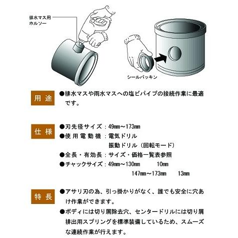 BM 排水マス用ホルソー VU-75用 95mm : bm-vu-75 : 職人技ネット工房 - 通販 - Yahoo!ショッピング