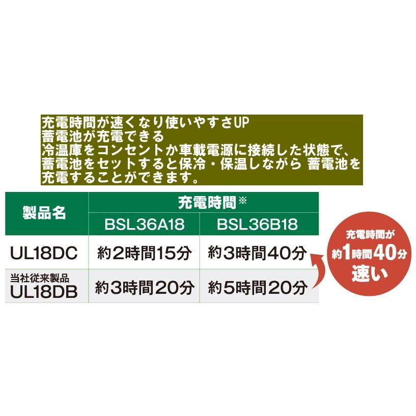 HiKOKIハイコーキ 18Vコードレス冷温庫 UL18DC WMGZ フォレスト HiKOKIハイコーキ 18Vコードレス冷温庫 UL18DC WMGZ フォレスト