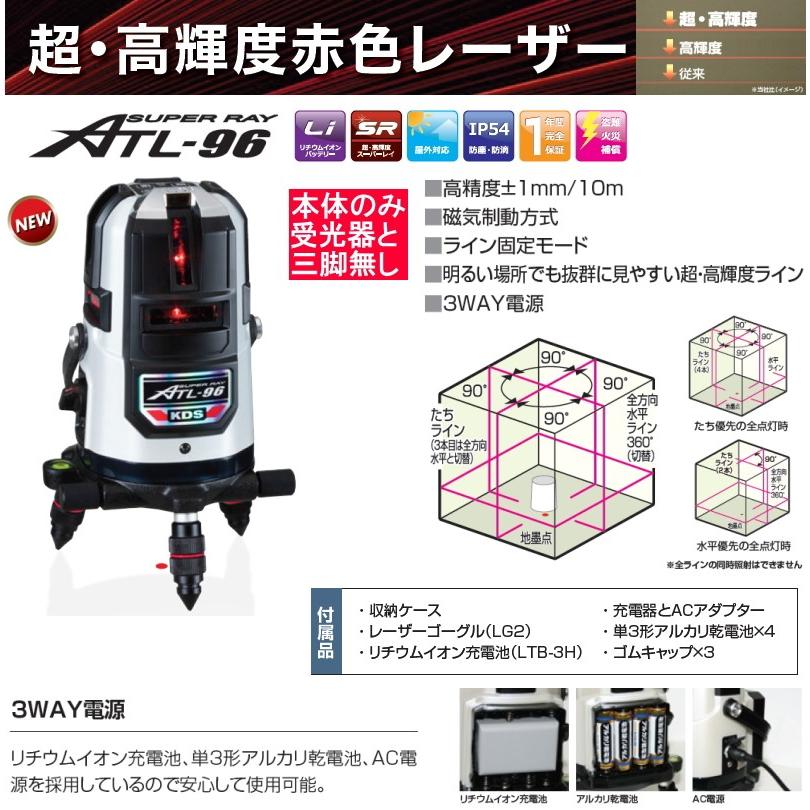 ムラテックKDS高輝度赤色レーザー墨出し器 ATL-96 本体のみ フルライン 1年間無償修理サービス＋盗難火災保険付き 最短納期で発送 ...
