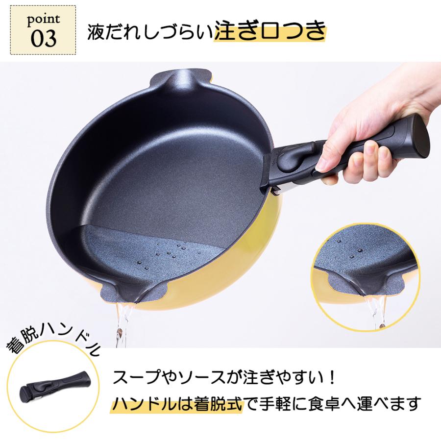 1台5役 ToMay マルチパン 2WAY 2way 24cm フライパン ガス IH対応 ガラス蓋 ふっ素 深型 鍋 コンパクト 和平フレイズ RB-1721 RB-1722 :22679 ...