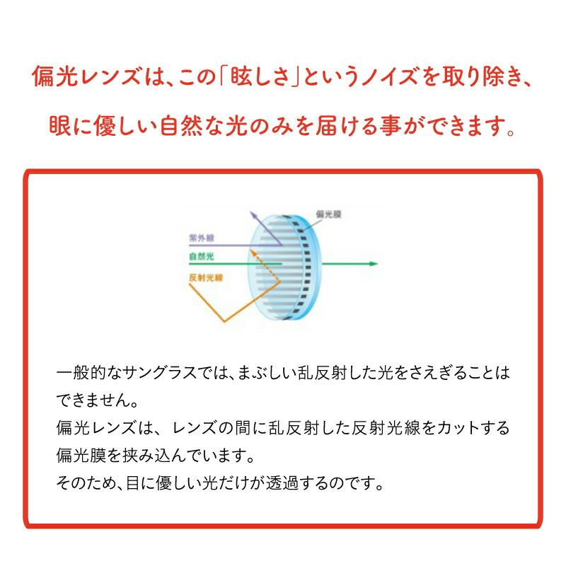 ネオコントラスト テクノロジー サングラス 夜間 運転 2本組 5007B+YN1 ナイト ドライブサングラス 偏光 白内障 術後 保護 ...