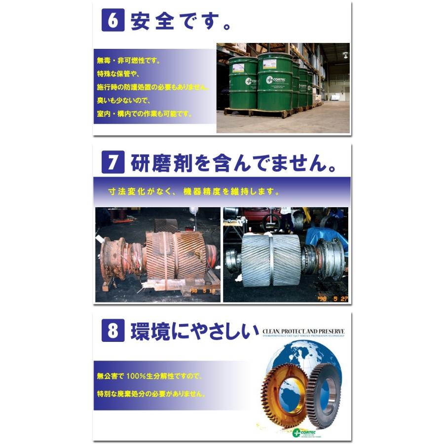 サビ落とし剤 サビ取り剤 コーテック VpCI-423 473ml : 錆止め専門店CSJ - 通販 - Yahoo!ショッピング