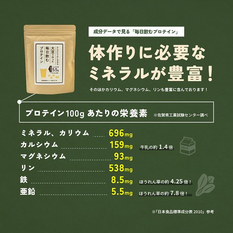【徳用】からだにうれしすぎる大豆で作った毎日飲むプロテイン 1,000g武雄市 武雄観光物産株式会社 健康 からだづくり 国産 無添加 : SAGAマルシェYahoo!ショップ - 通販 ...