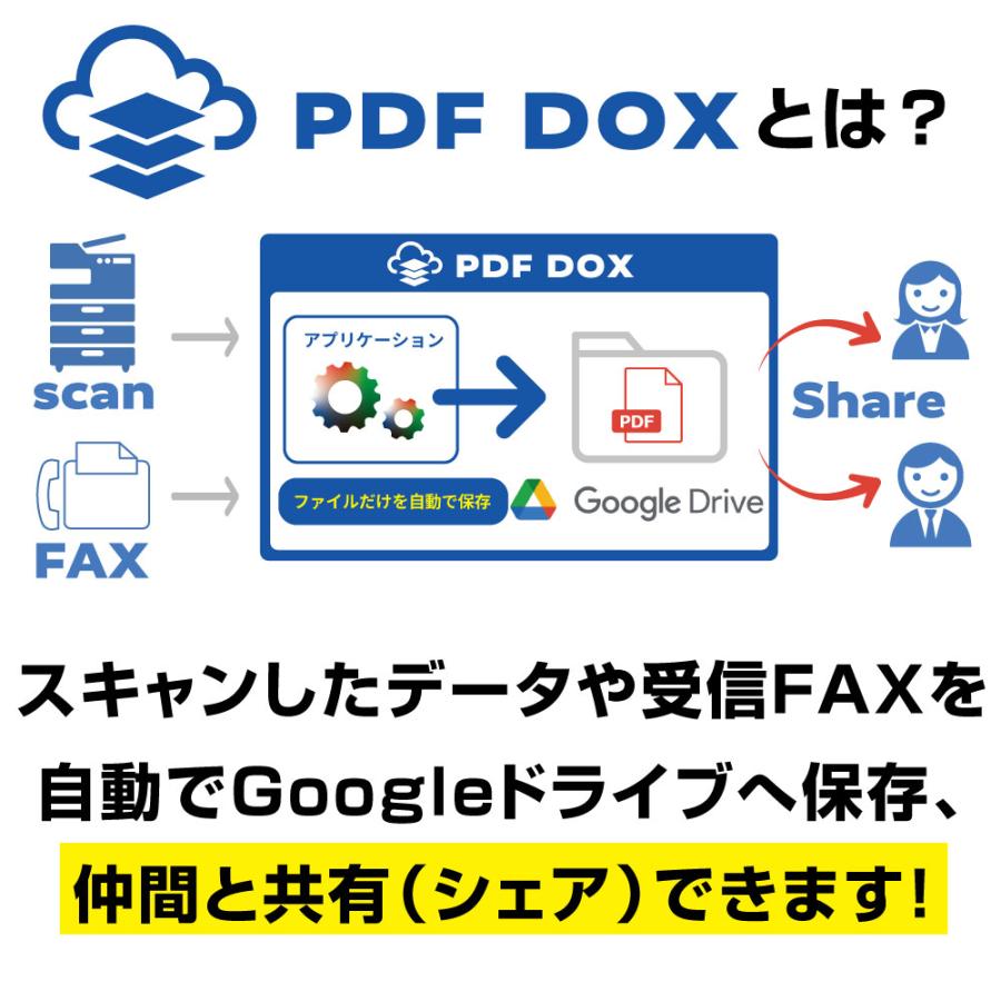 【自動でGoogleに保存＆AI活用！】シャープ カラー複合機 DX-20C20 2段給紙+専用台（小）モデル : 201191 : サガス - 通販 - Yahoo!ショッピング