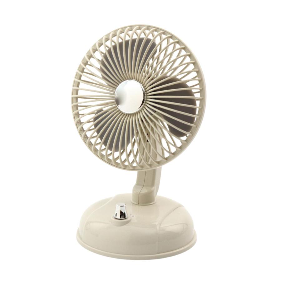 東洋ケース デスク スイングファン アイボリー サイズ 約W17 D14.5 H25 DF-SW-IV : 佐嘉屋 - 通販 - Yahoo!ショッピング