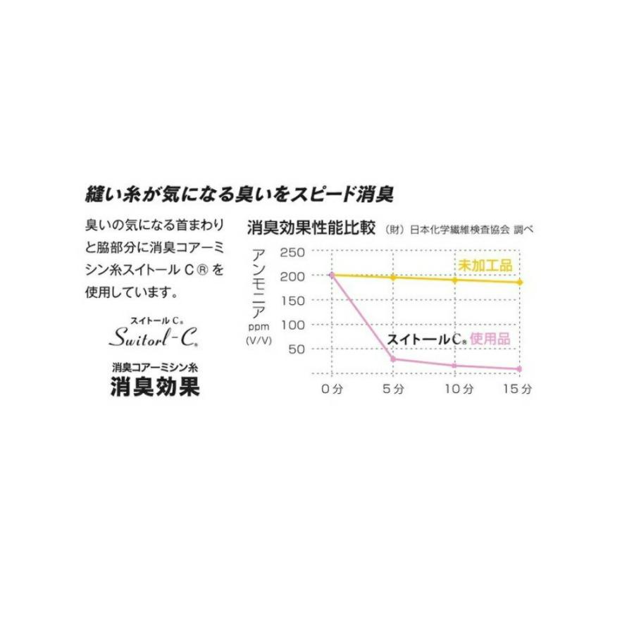 おたふく（手袋） 【即納】JW-610 ヘアーバンド 冷感 消臭 パワーストレッチ 吸汗速乾 : 作業着netBR - 通販 - Yahoo!ショッピング