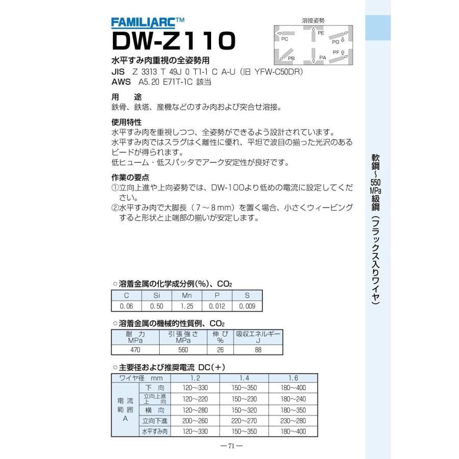 神戸製鋼 フラックス入りワイヤ DW-Z110 1.2mm 20kg巻 : SA-net - 通販 - Yahoo!ショッピング