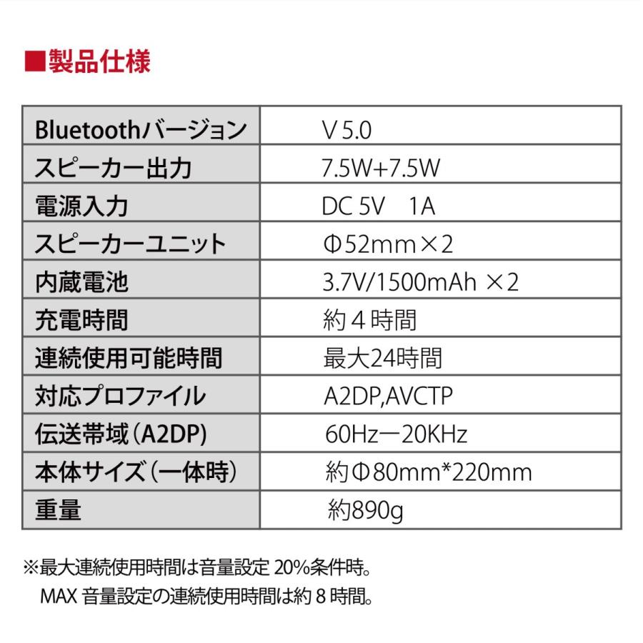 SaiEL 2.0CH アクティブBluetoothスピーカー 分離できる 2WAY アウトドア 臨場感 重低音 イベント : SaiEL Direct - 通販 - Yahoo!ショッピング