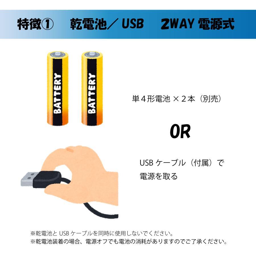 【在庫処分】SaiEL ミニCO2濃度測定器 センサー リアルタイム co2モニター 二酸化炭素 空気汚染測定器 湿度 温度検知 乾電池 USB電源 車搭載 換気対策 店舗 : SaiEL ...