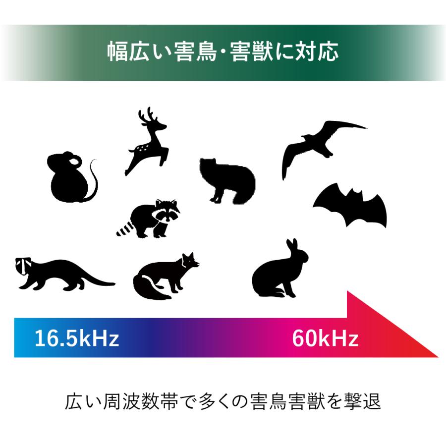 【公式】 害獣撃退器 害鳥撃退器 動物撃退器 360° 全方位 ソーラーパネル充電 超音波 IP66 鳥 コウモリ 鹿 ネズミ ネコ キツネ テン アライグマ 家 庭 畑 : SaiEL ...