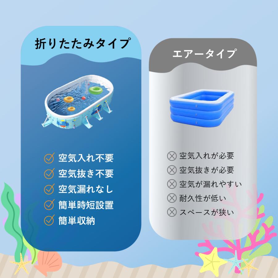 【公式】2025年 最新モデル 折りたたみプール 空気入れ不要 折りたたみ プール ビニールプール ボールプール 家庭用 子供用 水遊び 大型 コンパクト 簡単設置 : SaiEL ...