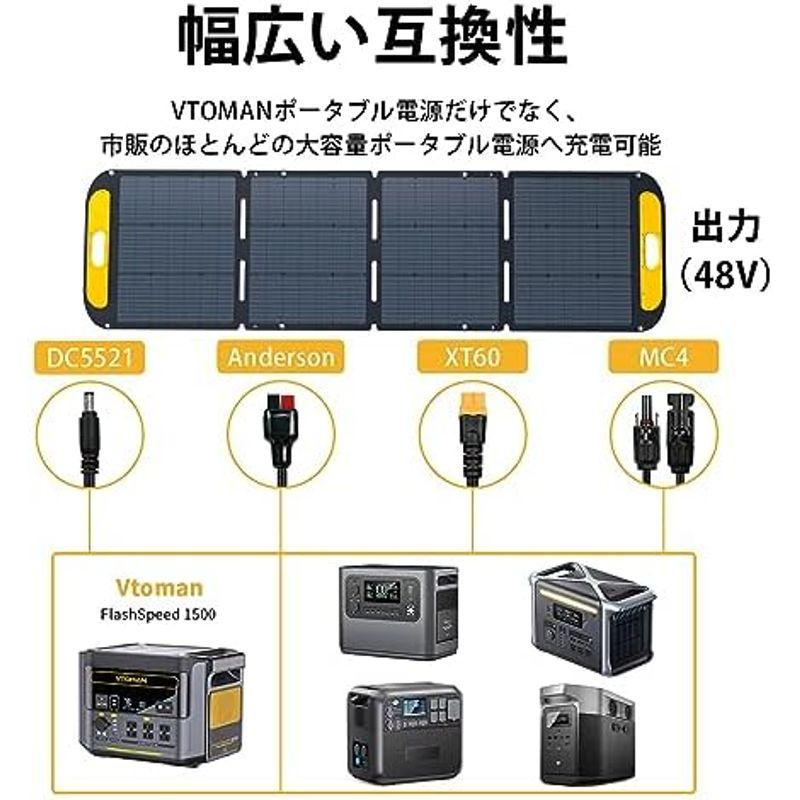 VTOMAN VS220 Pro ソーラーパネル 220W 太陽光パネル 折りたたみ ソーラーチャージャー 高変換効率 単結晶ETFE素材 : 20240107200748-00311 ...