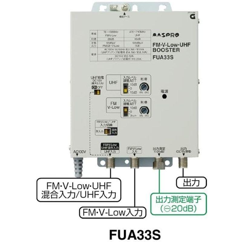 マスプロ電工 共同受信用 FM・V-Low・UHFブースター 33dB型 FUA33S (FUA33後継機) : 20240107200748-00367 : saikouインテリア・家電 ...