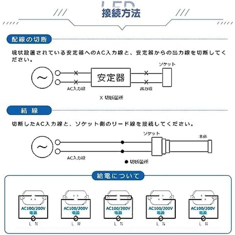 FHT32EX-L LED化 FHT32EXL 電球色3000K FHT32形 FHT32EX LED蛍光灯 FHT32形交換用 FHT32 : 20240110133847-01498 ...