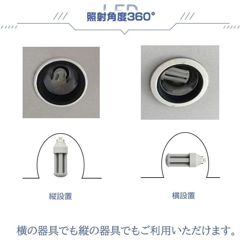 FHT32EX-L LED化 FHT32EXL 電球色3000K FHT32形 FHT32EX LED蛍光灯 FHT32形交換用 FHT32 :20240110133847-01498 ...