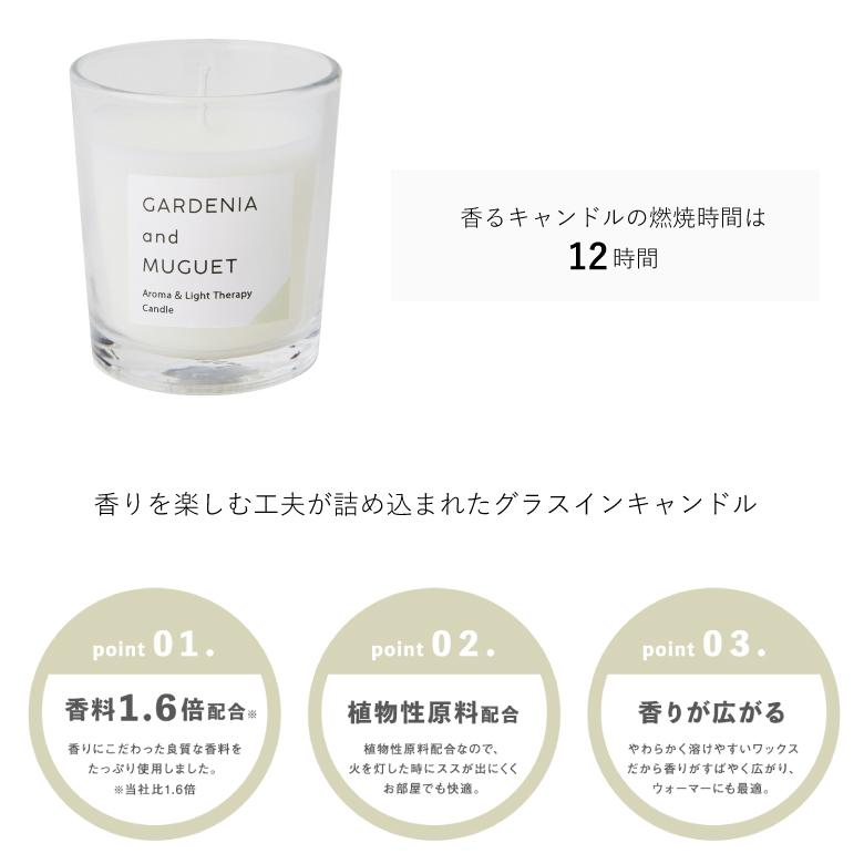 カメヤマキャンドル カメヤマキャンドルハウス 香るキャンドル BA478-05 アロマキャンドル 香料1.6倍 プレゼント ギフト クリスマス ホワイトデー ローソク : 堺の刃物屋さんこかじ ...