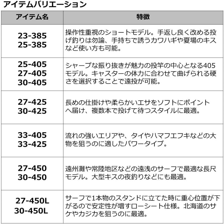 在有即配宅配便 ダイワ(DAIWA) ロングビーム(LONGBEAM) T 25-425 振出投竿 在庫限り特価 : サカイツリグテン - 通販 - Yahoo!ショッピング