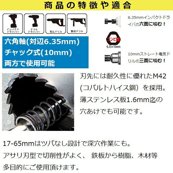 ハウスビーエム BMJ-60 多用途バイメタルホルソーJ型 刃先径60mm : 佐勘金物店ヤフー店 - 通販 - Yahoo!ショッピング