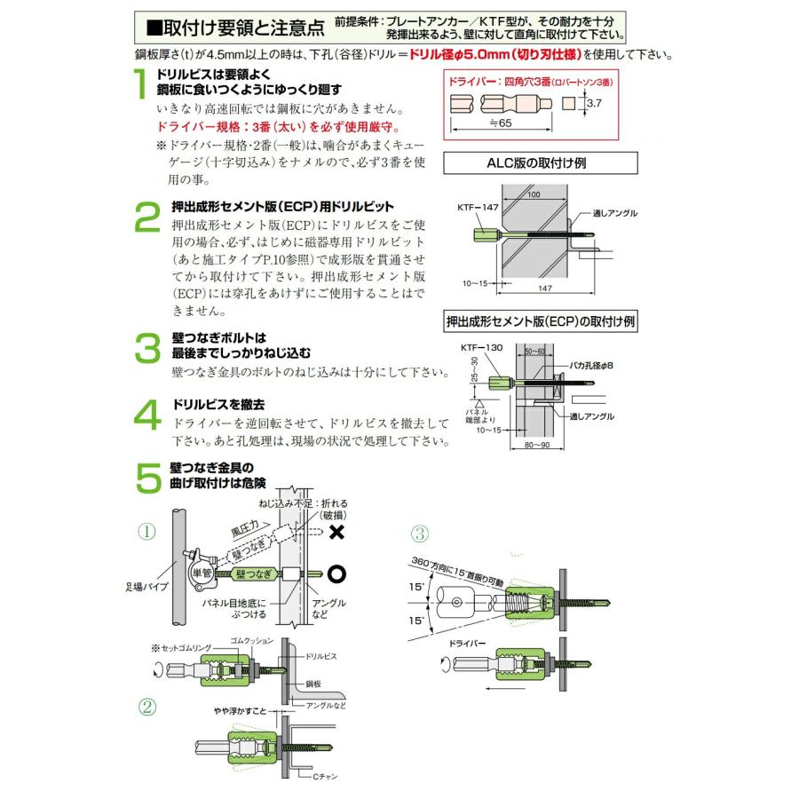 ゼン技研 プレートアンカー(KTF)（品番：KTF-51）入数：50個 :inui-ancap-ktf051:佐勘金物店ヤフー店 - 通販 - Yahoo!ショッピング